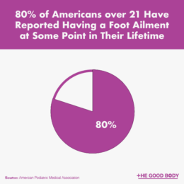 27 (Fun!) Foot Facts: Anatomy, Healthy Feet And Problems