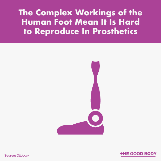 Quick Foot Facts: Anatomy, Healthy Feet, Injuries And Problems, (Fun!)