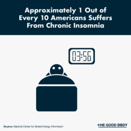 35 (Eye-opening) Insomnia Facts: Causes, Symptoms, Treatments
