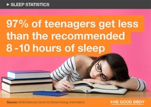 41 Sleep Statistics: Updated for 2021