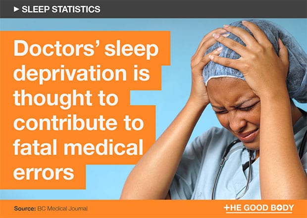 41 Sleep Statistics: Updated for 2021