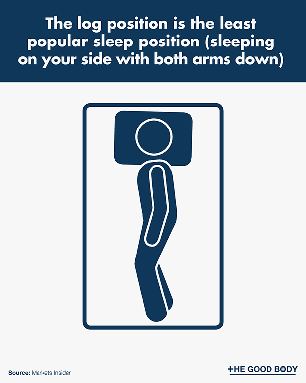 68 (Surprising) Sleep Facts: Scary, Important, Interesting, Fun!