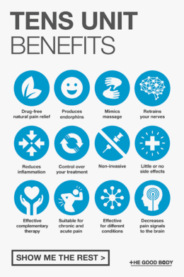 20 TENS Unit Benefits: Time To Invest In A Machine?