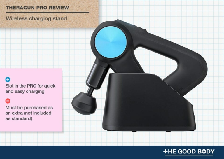 Theragun PRO Review: A PRO Product in Every Sense