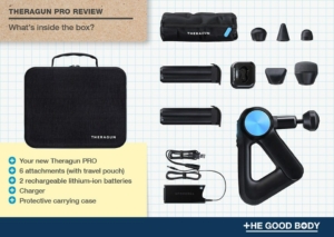 Theragun PRO Review: A PRO Product in Every Sense