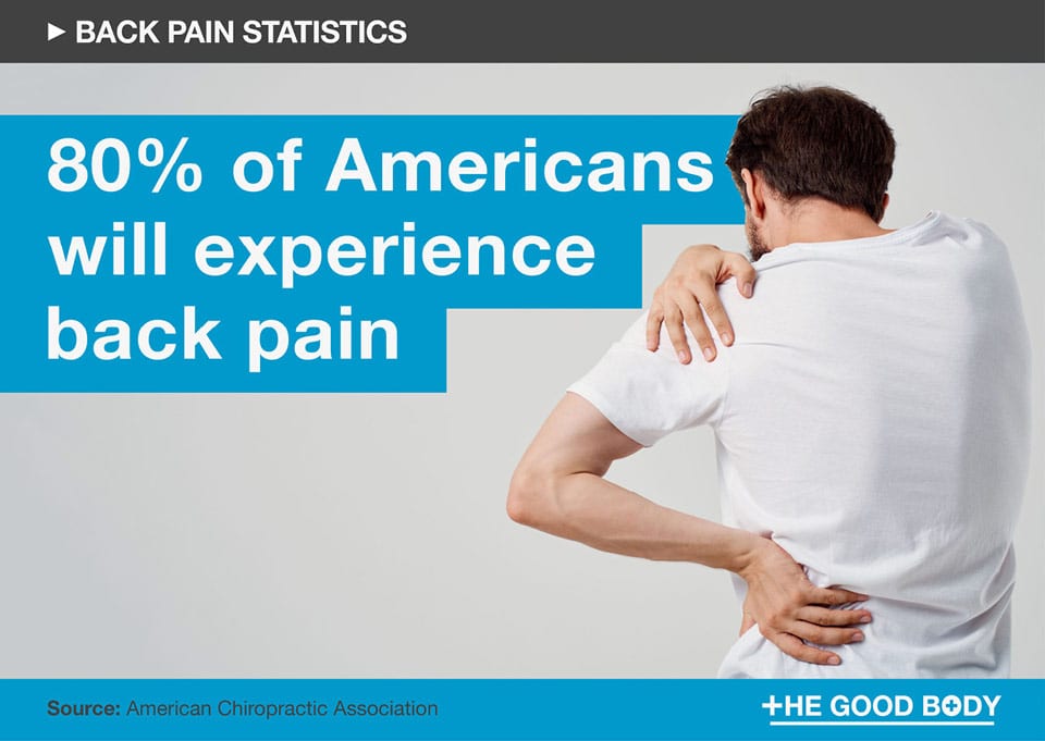 40 Back Pain Statistics (To Send a Shiver Down Your Spine)