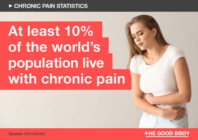 29 Chronic Pain Statistics: Facts, Figures And Research