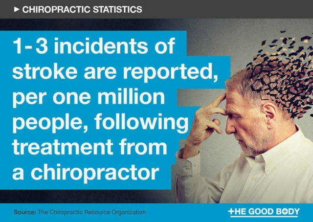 22 Chiropractic Statistics (and Facts): Crunching the Numbers