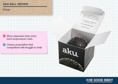 Aku Ball Review: Acupressure in the Palm of Your Hand