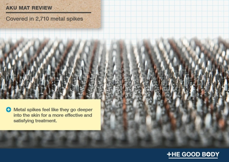 Aku Mat Review: The World's Best Acupressure Therapy