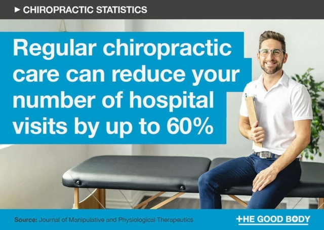 22 Chiropractic Statistics (and Facts): Crunching the Numbers