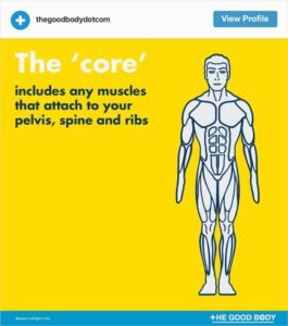 10 of the Best Health Instagram Accounts and Influencers (You Need to ...