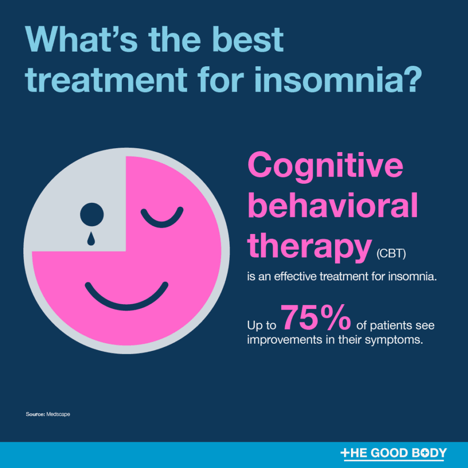 45 Insomnia Statistics: How Many People Suffer From Insomnia?