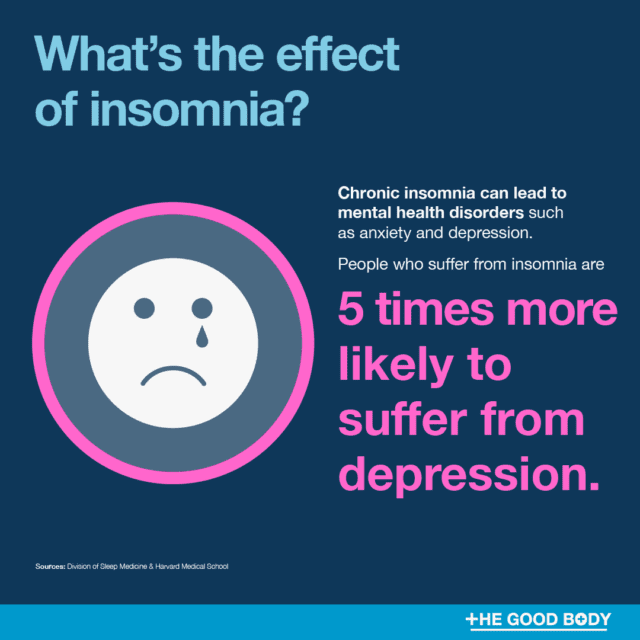 45 Insomnia Statistics: How Many People Suffer From Insomnia?