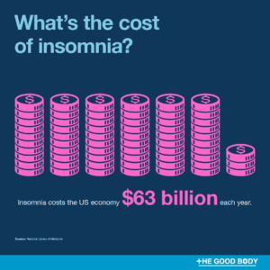 45 Insomnia Statistics: How Many People Suffer From Insomnia?