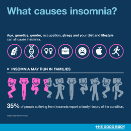 45 Insomnia Statistics: How Many People Suffer From Insomnia?