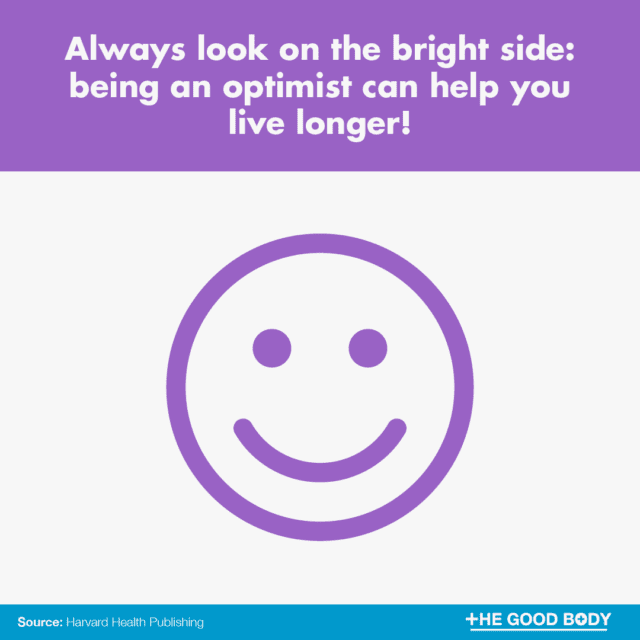 12 Interesting Wellness Facts