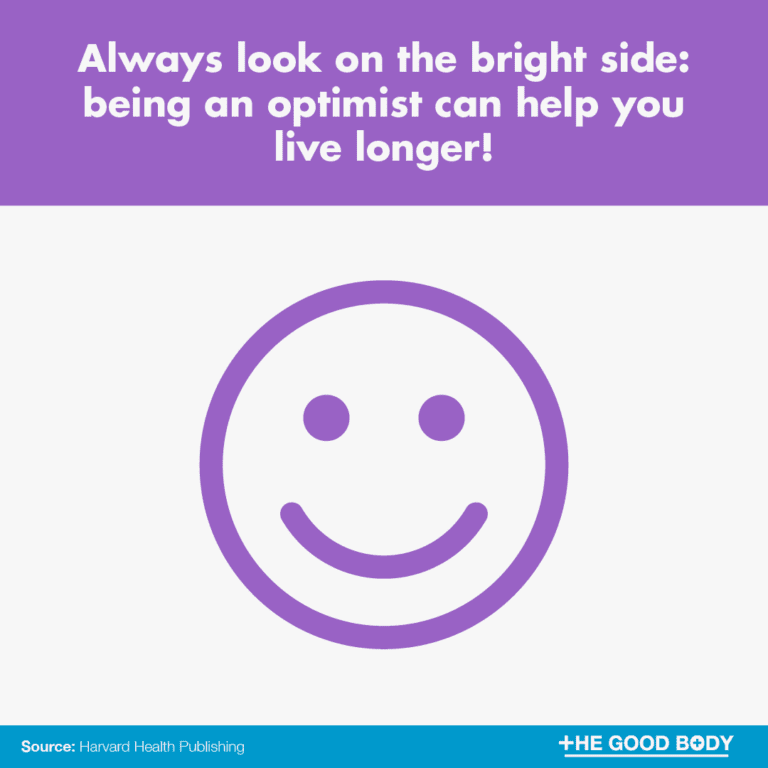 12 Interesting Wellness Facts