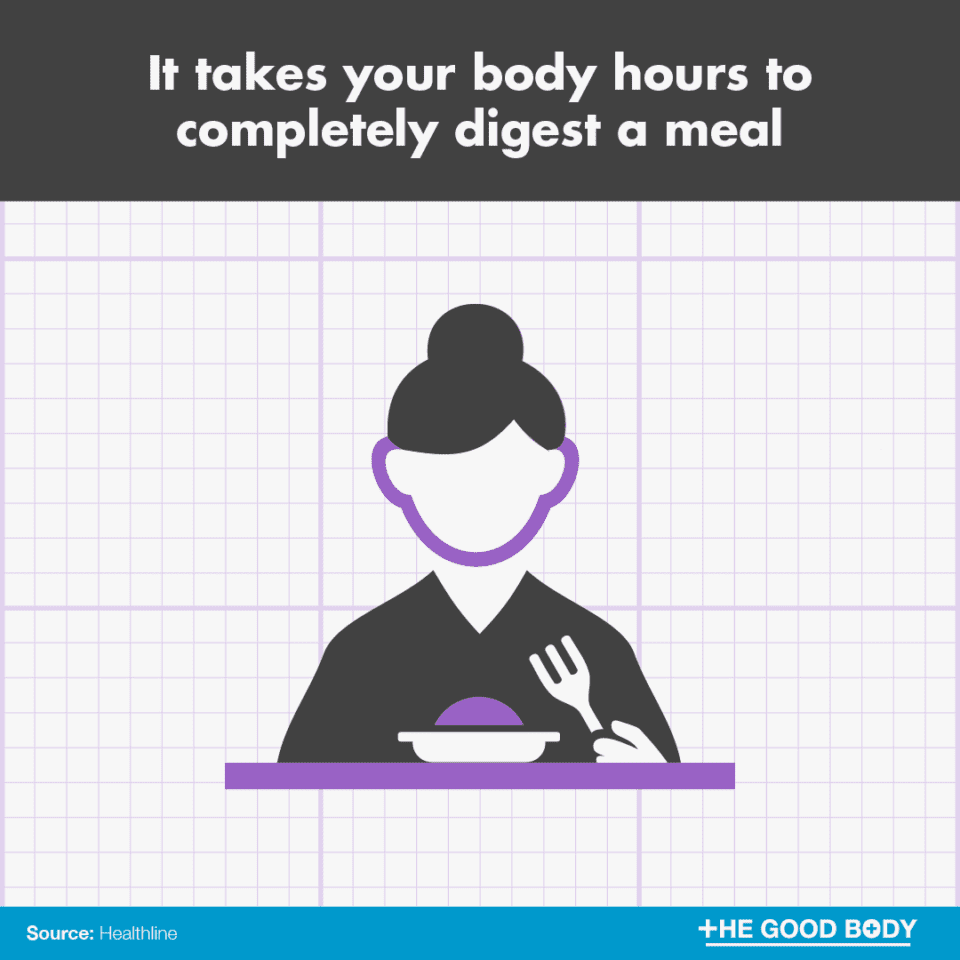 18 Fun Facts about Healthy Eating