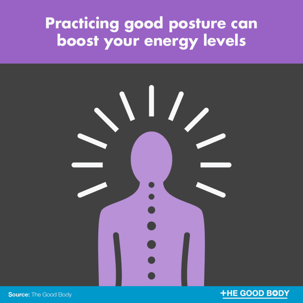 12 Interesting Wellness Facts