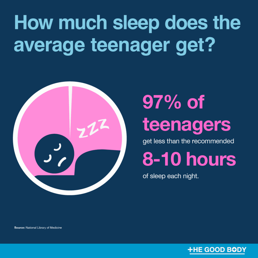 53 Sleep Statistics: How Many People Are Sleep Deprived?