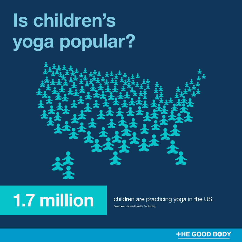 41 Yoga Statistics: How Many People Practice Yoga?