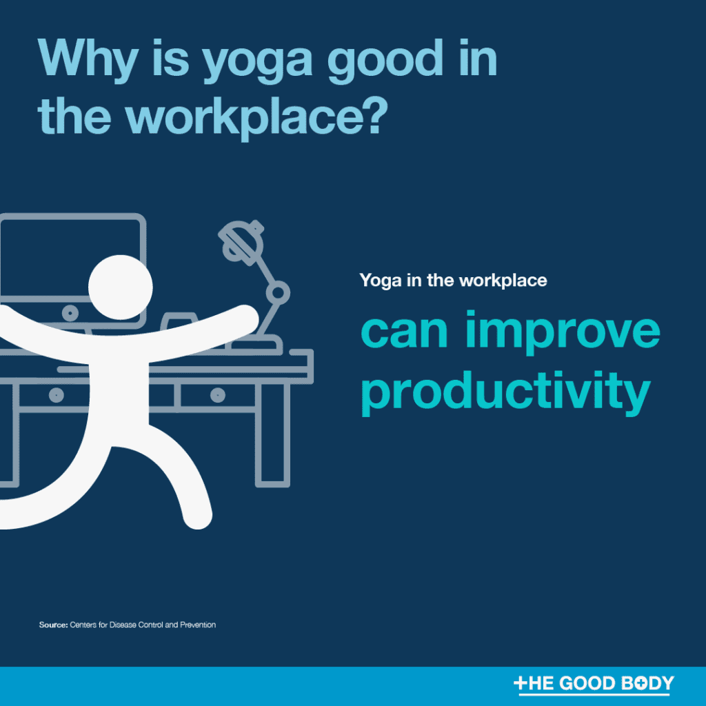41 Yoga Statistics: How Many People Practice Yoga?