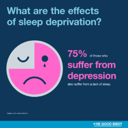 53 Sleep Statistics: How Many People Are Sleep Deprived?