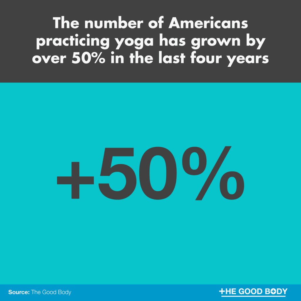 56 Amazing Yoga Facts: The History, Benefits, Poses, (Fun!)