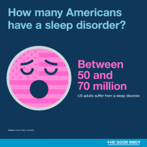 53 Sleep Statistics: How Many People Are Sleep Deprived?