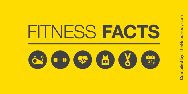 48 Must-Know Fitness Facts: For A Fitter (And Healthier) You