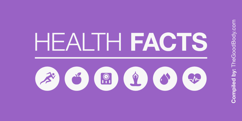 88 Quick Health Facts: Food, Fitness, Hydration, Random (Fun!)