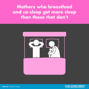 39 Fascinating, Fun and Shocking Sleep Facts!