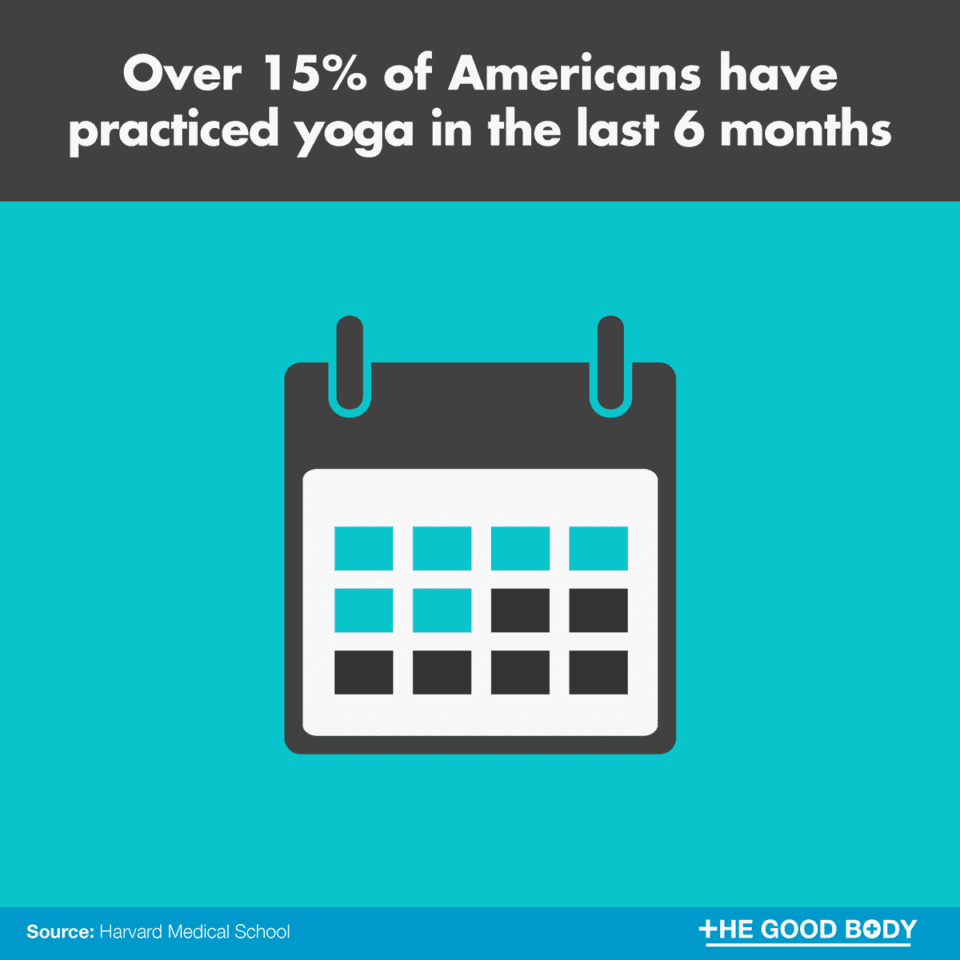 56 Amazing Yoga Facts: The History, Benefits, Poses, (Fun!)