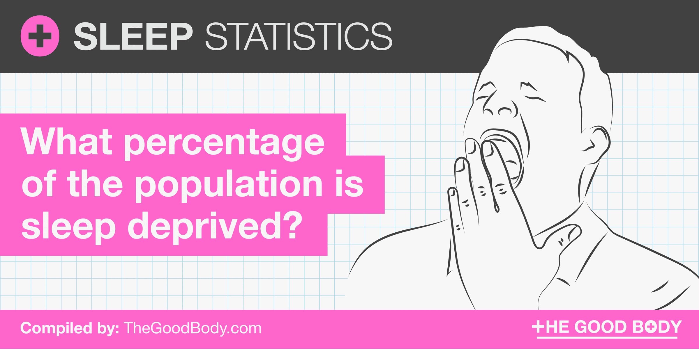 53 Sleep Statistics: How Many People Are Sleep Deprived?