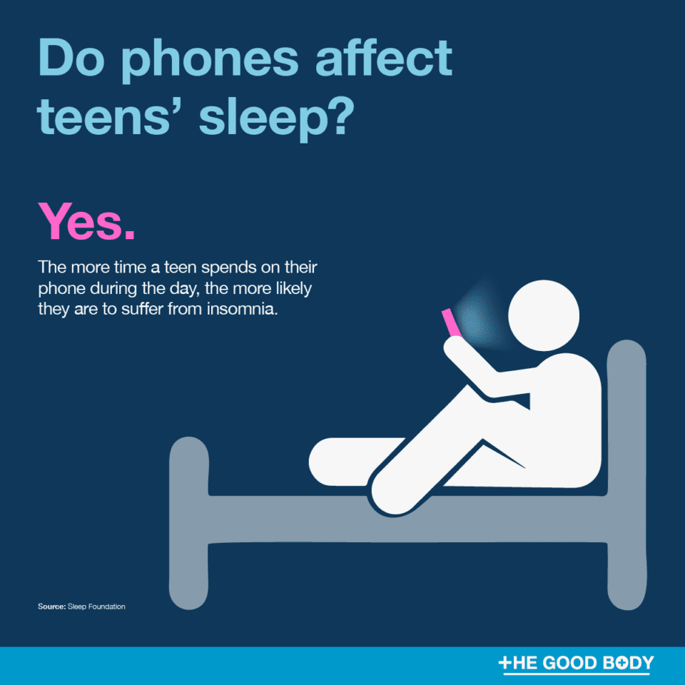 53 Sleep Statistics: How Many People Are Sleep Deprived?