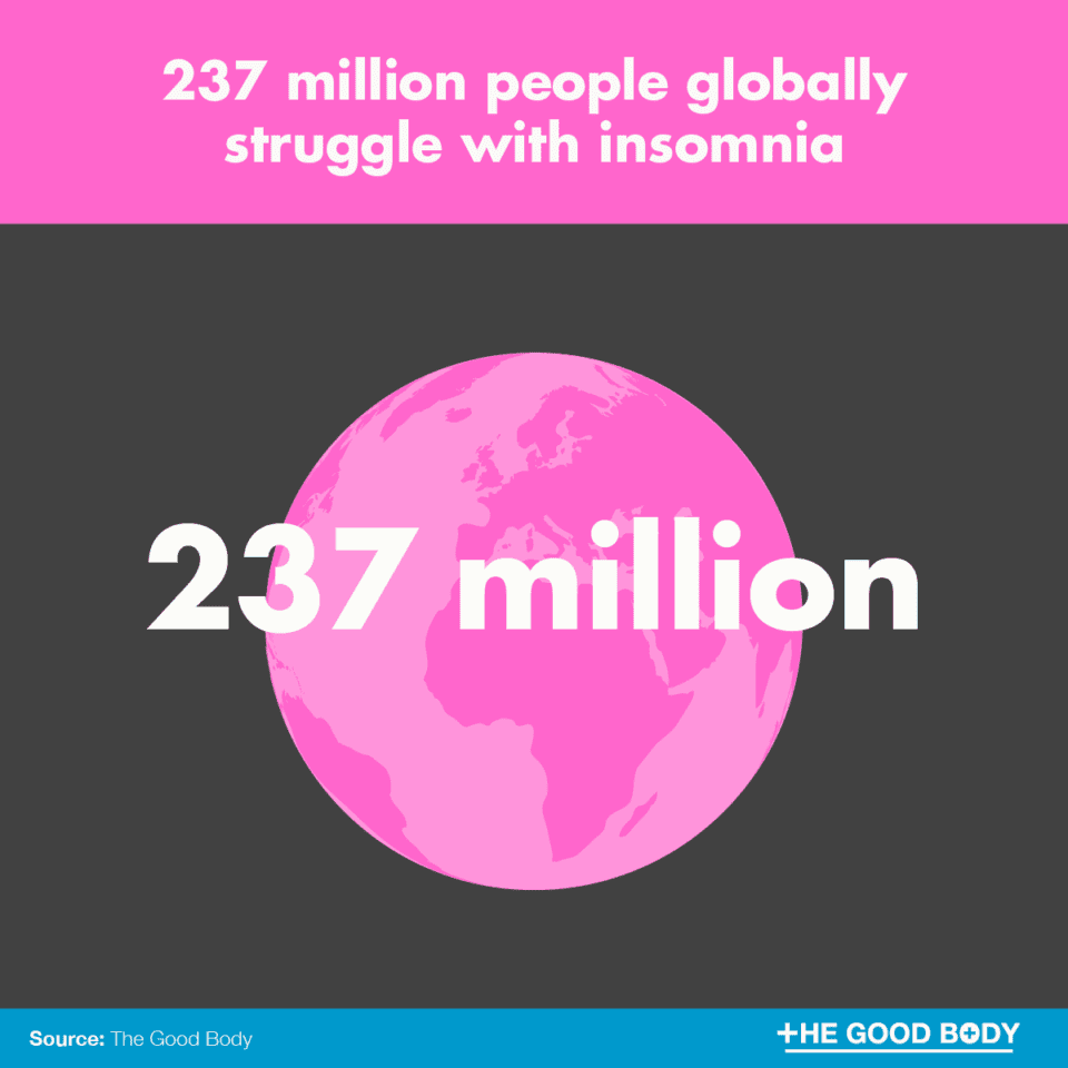 36 Insomnia Facts: Scary Truths About The #1 Sleep Disorder