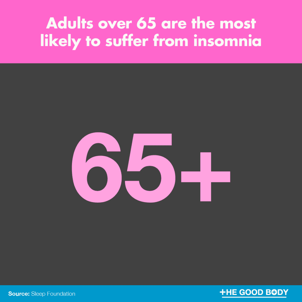 36 Insomnia Facts: Scary Truths About The #1 Sleep Disorder
