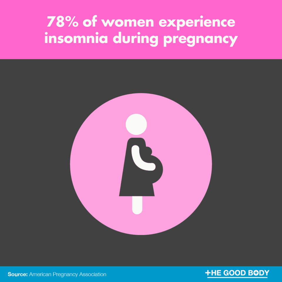 36 Insomnia Facts: Scary Truths About The #1 Sleep Disorder