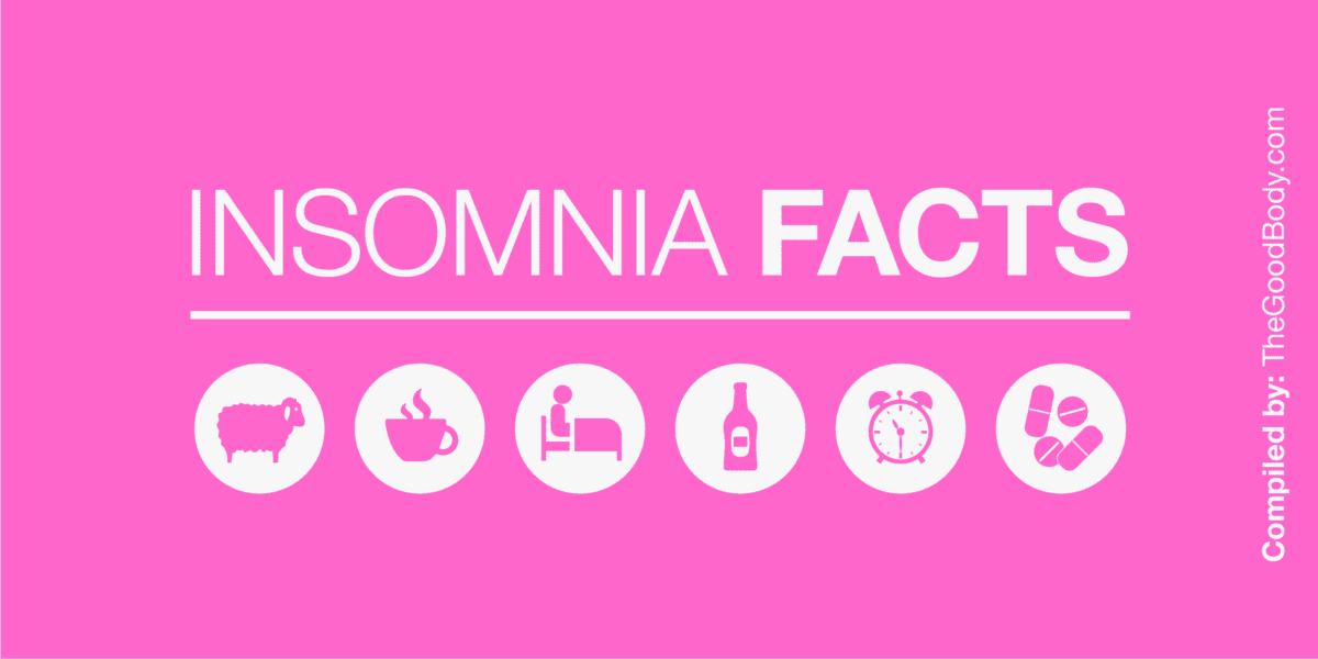36 Insomnia Facts: Scary Truths About The #1 Sleep Disorder