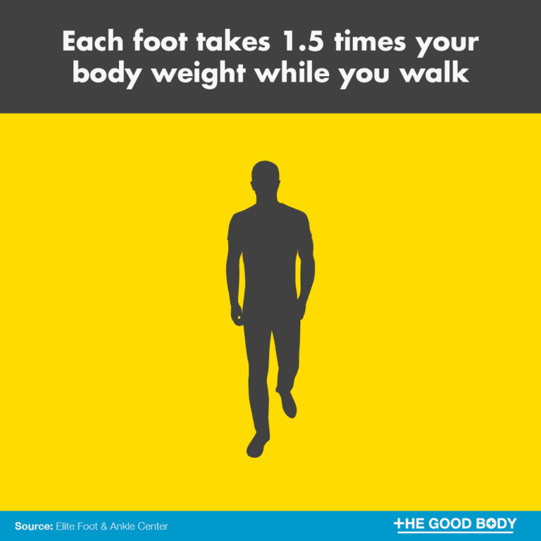 37 Fun Foot Facts: The Hidden Side Of Your Incredible Feet!