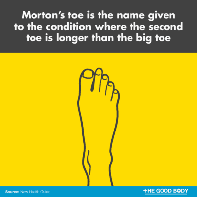 37 Fun Foot Facts: The Hidden Side Of Your Incredible Feet!