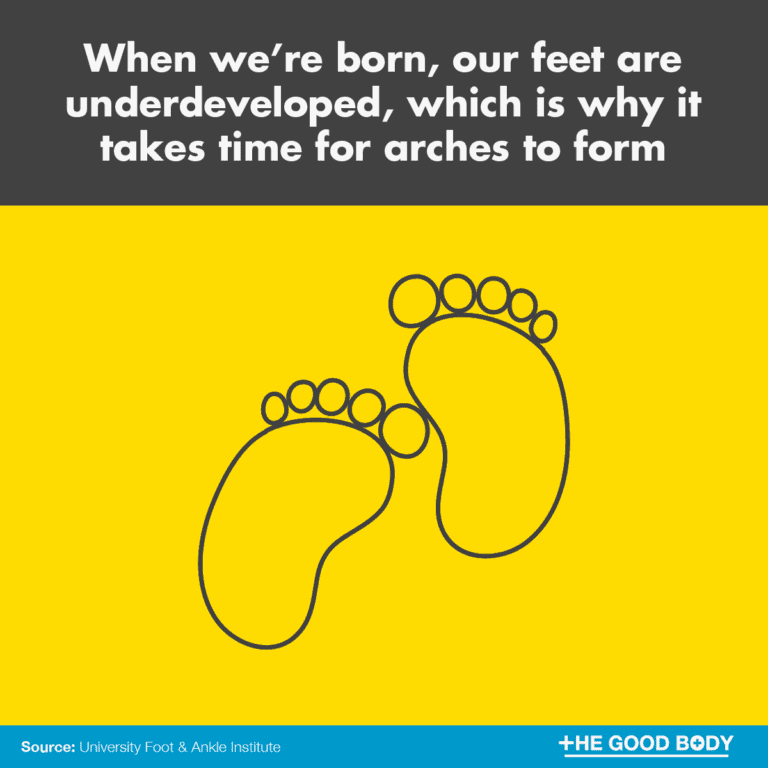 37 Fun Foot Facts: The Hidden Side Of Your Incredible Feet!