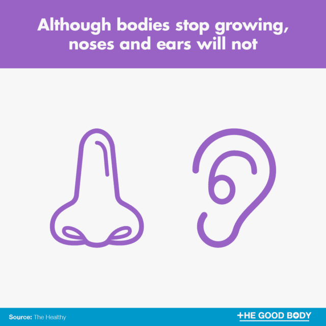 15 Weird Facts about the Human Body