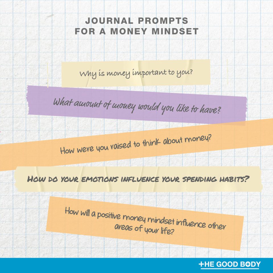 20 Journal Prompts for a Money Mindset: Take Back Control