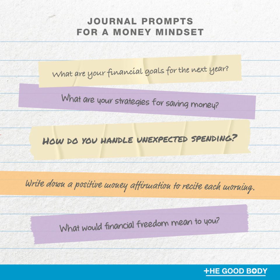 20 Journal Prompts for a Money Mindset: Take Back Control