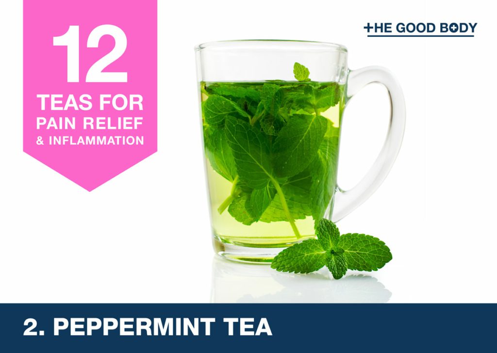 12 Best Anti-Inflammatory Teas for Pain Relief
