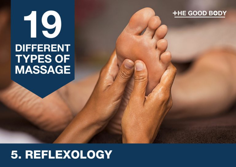 19 Different Types of Massage: Which Style Is Best For You?
