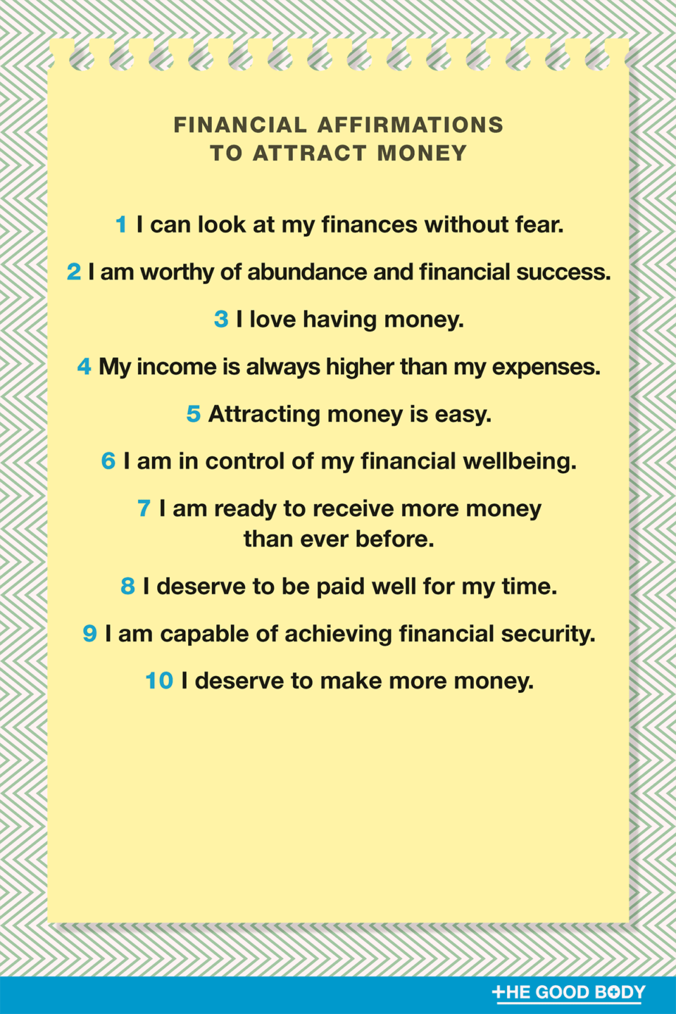 💸 50 Money Affirmations for Wealth and Success