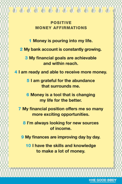 💸 50 Money Affirmations for Wealth and Success